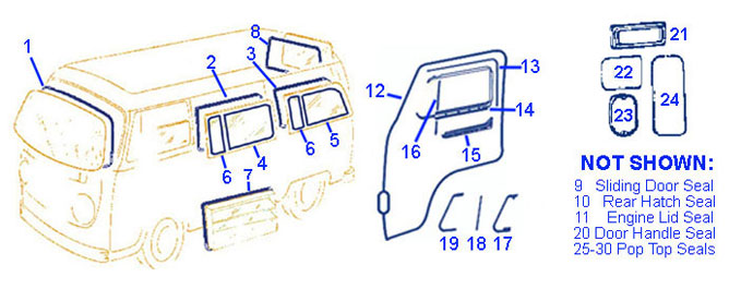 '68-79 Bus Body & Window Weatherstripping