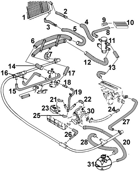 Cooling System, Vanagon Syncro