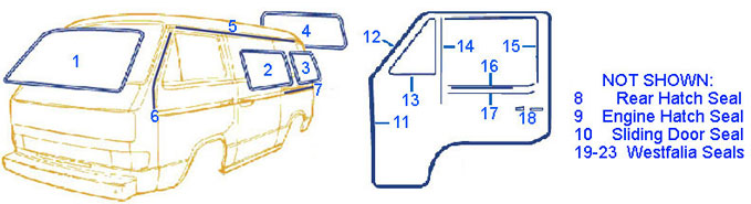Vanagon Body & Window Weatherstripping